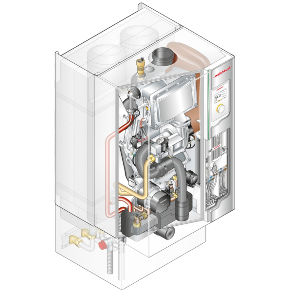 Weishaupt Wtc Gw 25 B Probleme