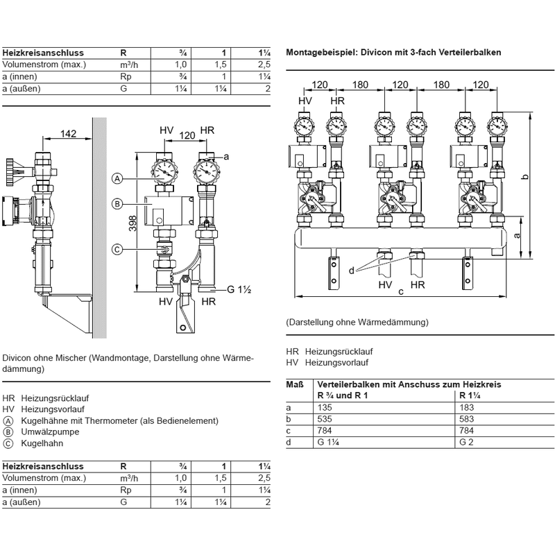 Viessmann Divicon Heizkreis-Verteilung mit Mischer-3 als Bausatz ...